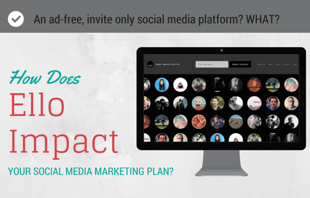 Hello, Ello. How Ello Impacts Your Social Media Marketing Plan